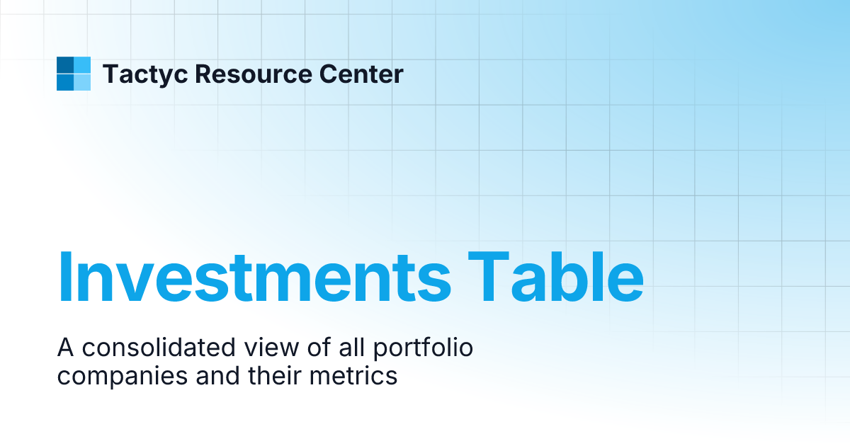 Investments Table | Tactyc Resource Center